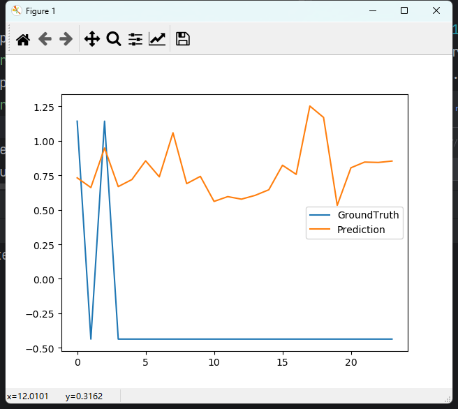 informer/README.md at master · hzy50000/informer · GitHub