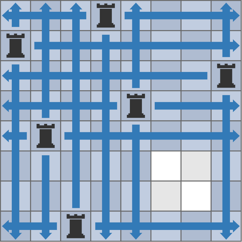 AT_abc377_b [ABC377B] Avoid Rook Attack - 洛谷